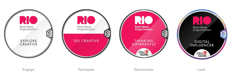 How are the different layers of the RSA Badge Standard represented in ...